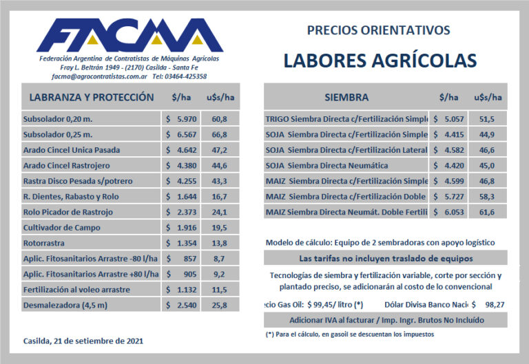 FACMA Actualiz Los Valores Rural Al D a